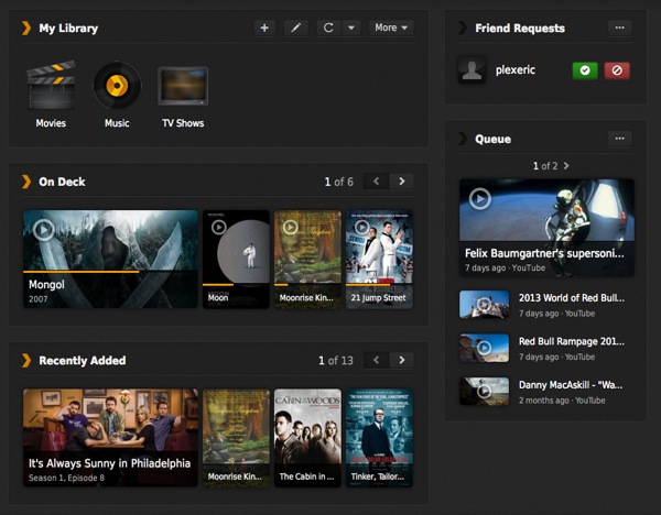 The Plex Media Server and the Mac mini DIY Fusion Drive – Automated Home