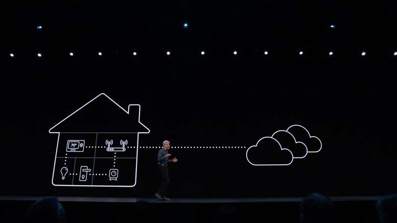Our WWDC 2019 Keynote Cheat Sheet – “Write code. Blow minds” - Automated Home