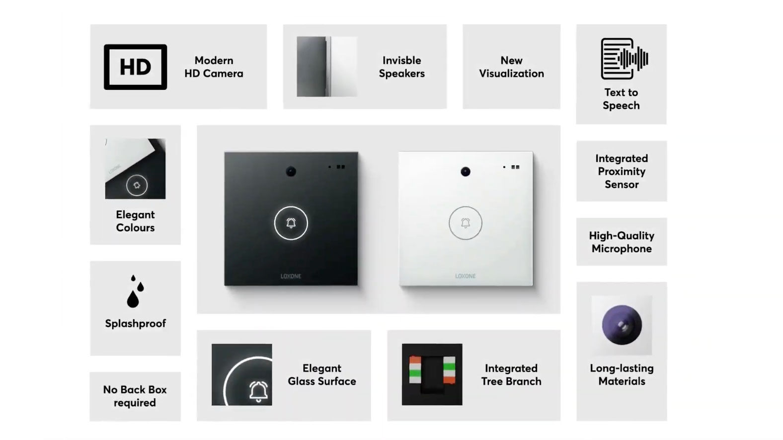 Video: Loxone Reveal New Intercom Doorbell – Automated Home